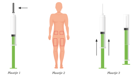 Fraxiparine spuiten - Tergooi MC
