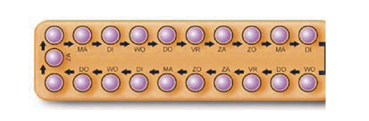 Anticonceptie - Tergooi MC