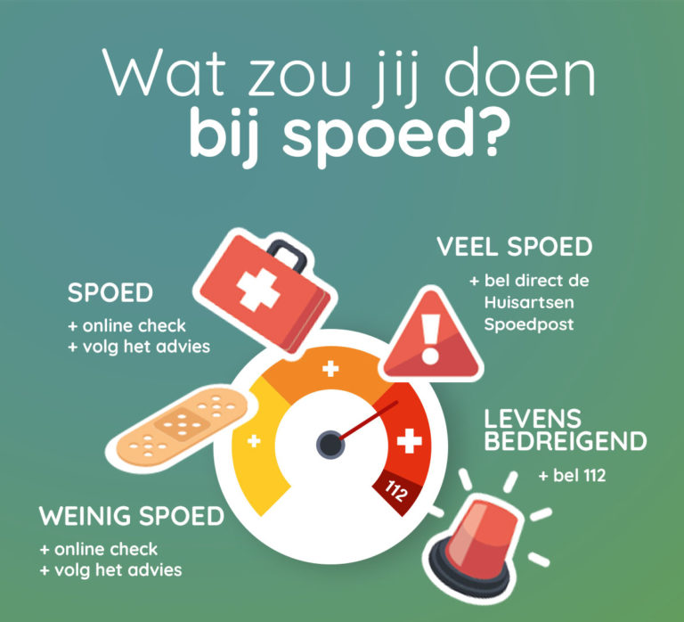 Spoedeisende Hulp - Tergooi MC